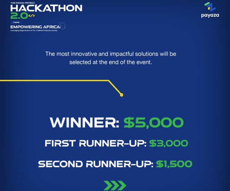 Payaza Hackathon 2.0 aims to set the stage for advancement in the ...