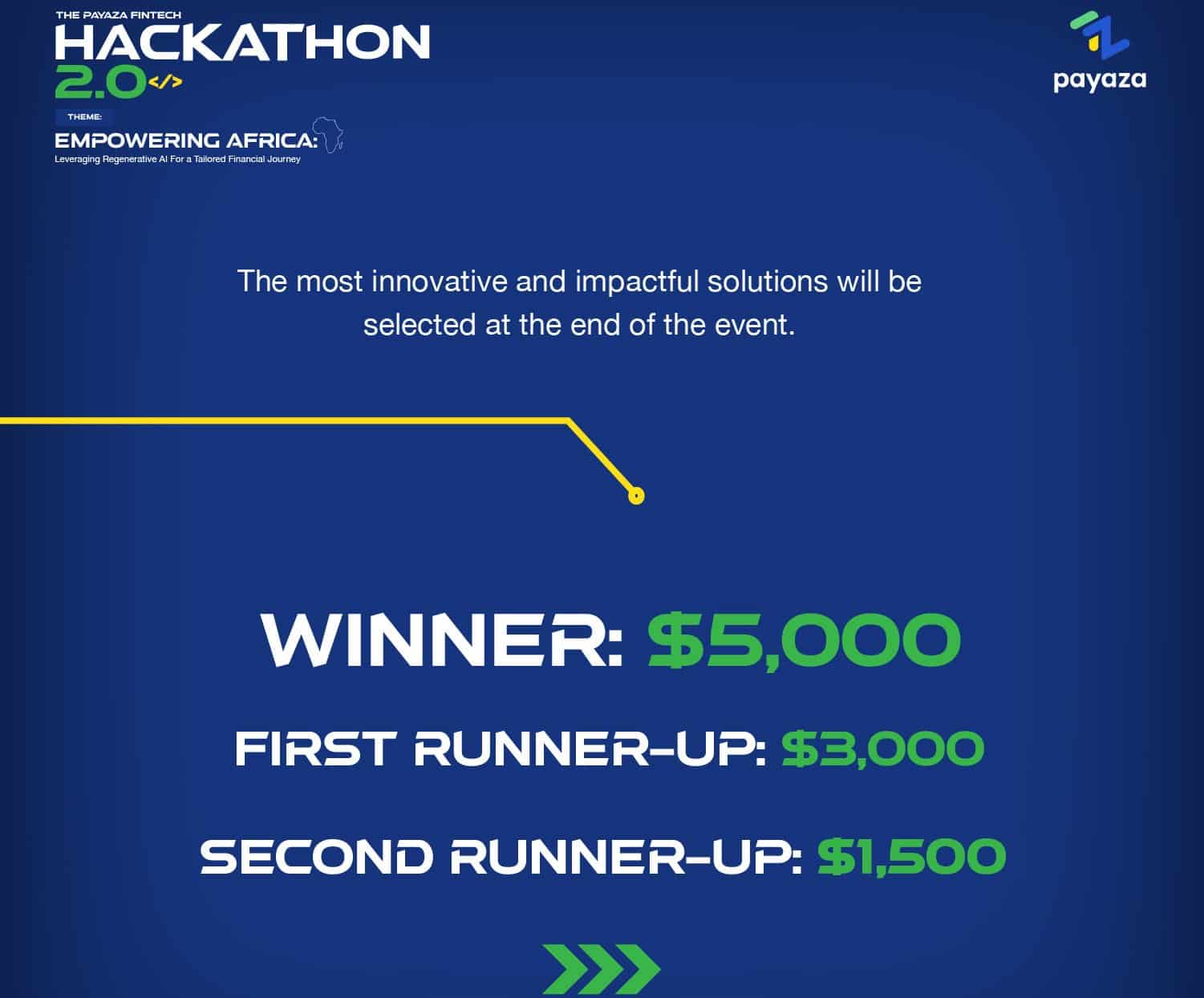 Payaza Hackathon 2.0 aims to set the stage for advancement in the African payments space