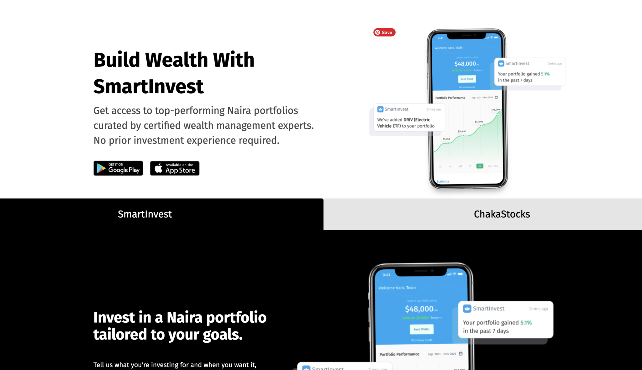 10 best investment platforms in Nigeria