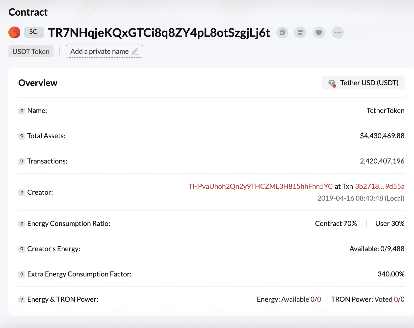 Nigerians did not lose $822M to CBEX as total deposits are estimated to be about $6.1M